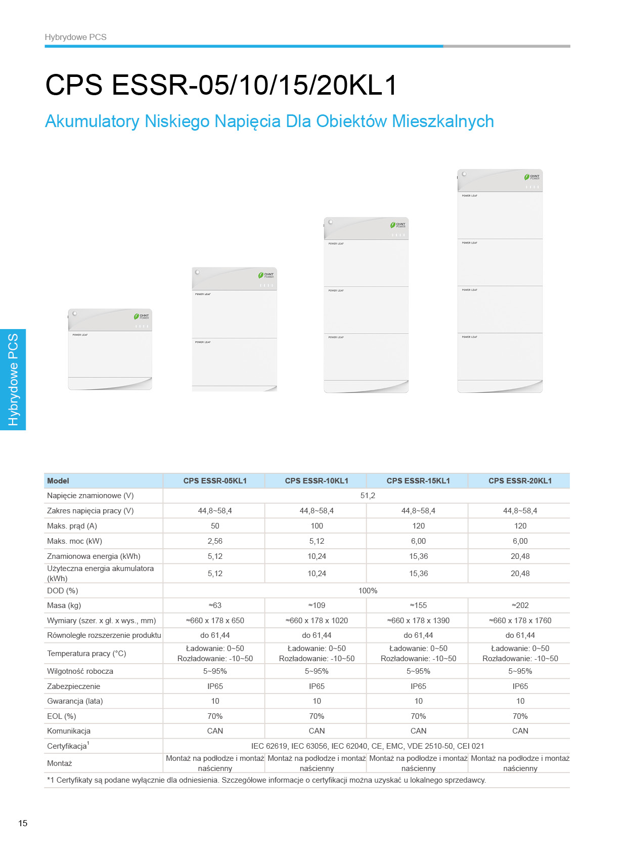 CPS ESSR-05/10/15/20KL1 － CHINT POWER